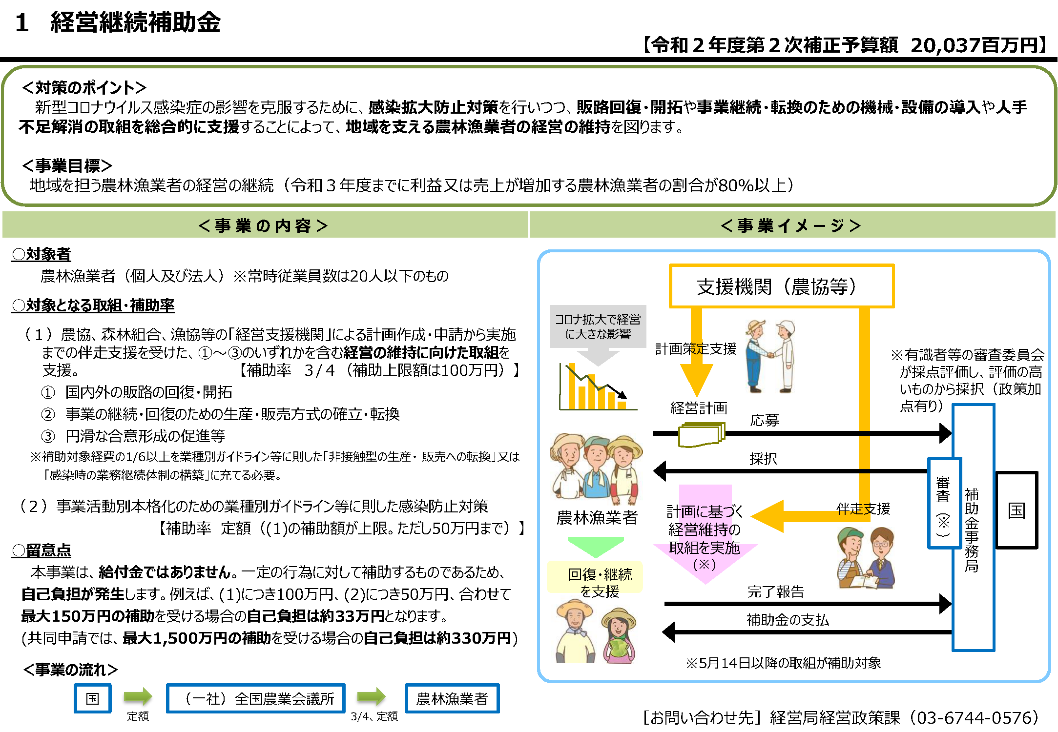 新型コロナ対策2次補正 「経営継続補助金」JPPAが支援機関として登録へ | 一般社団法人日本養豚協会
